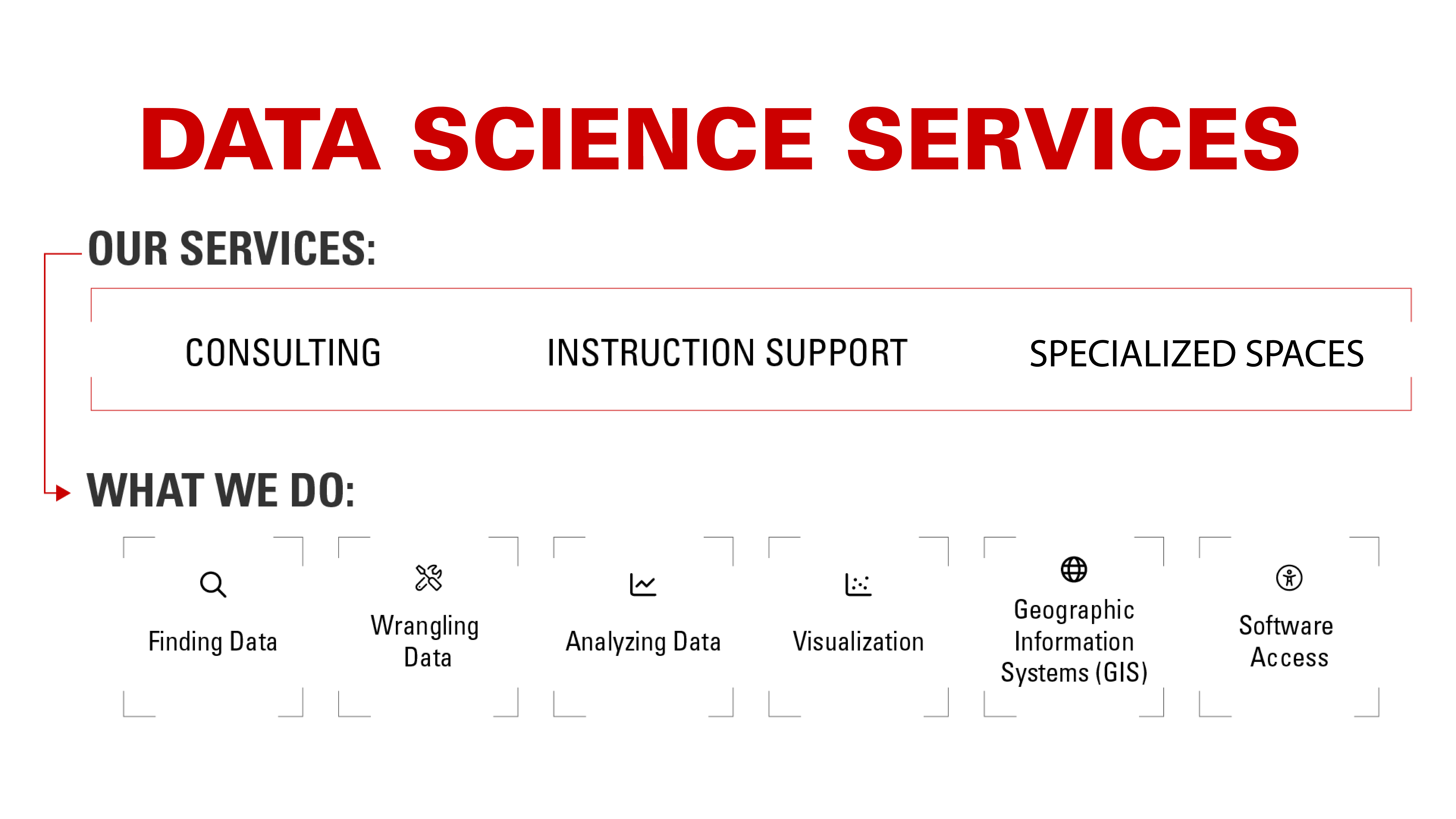 Introduction to Programming with Python